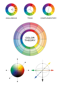 The Psychology of Color in Interior Design - OLT DESIGN